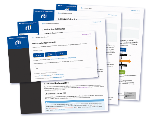 Getting Started With Connext | Developer Resources | RTI
